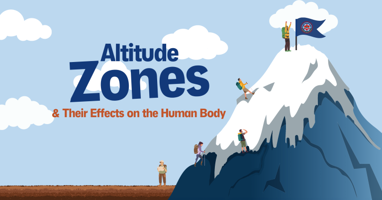 Altitude Zones & Their Effects | World Extreme Medicine