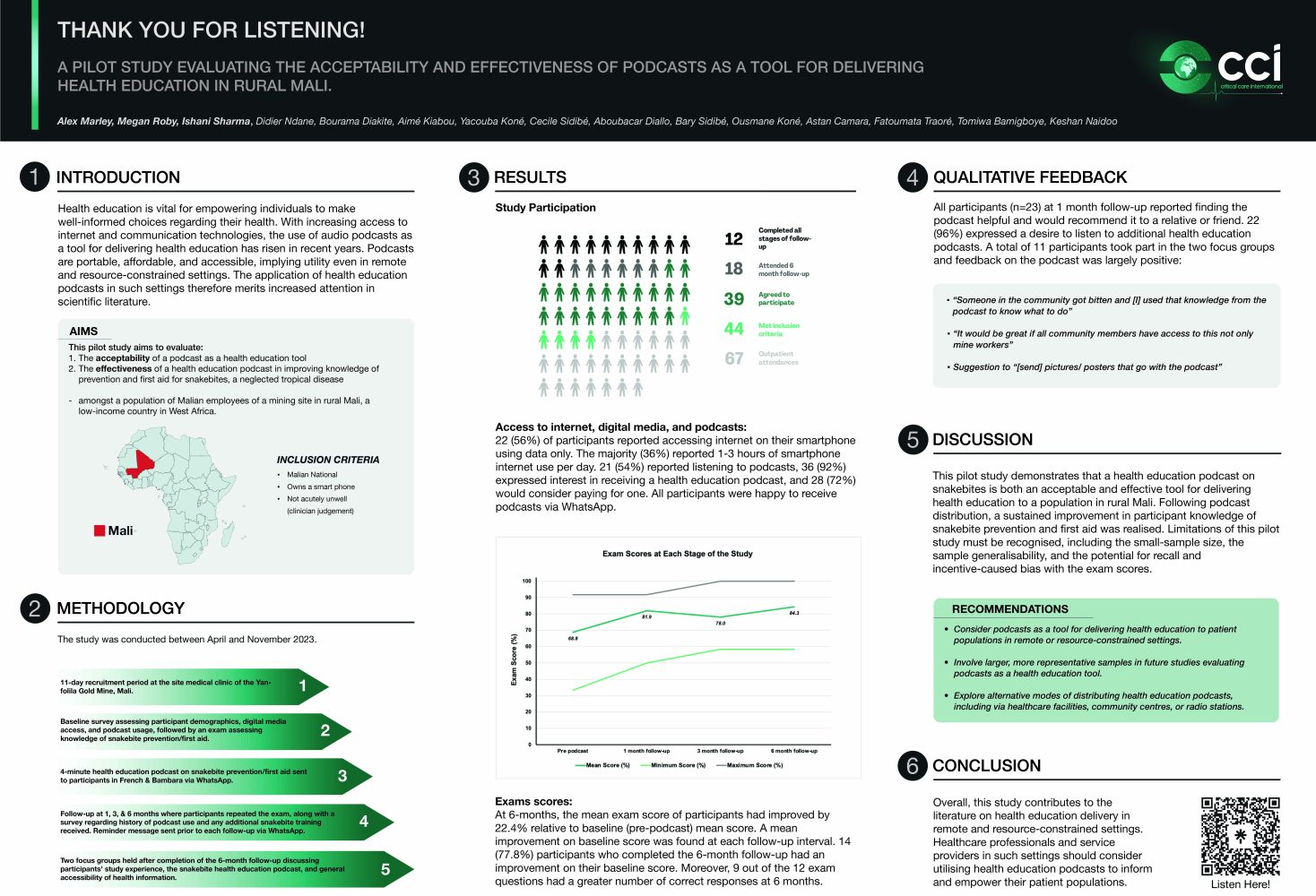 Poster Competition - Finalists - World Extreme Medicine